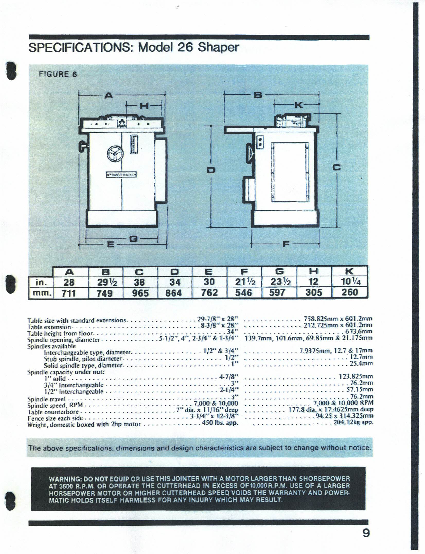 Powermatic Specs – Lost Creek Machine, Inc.
